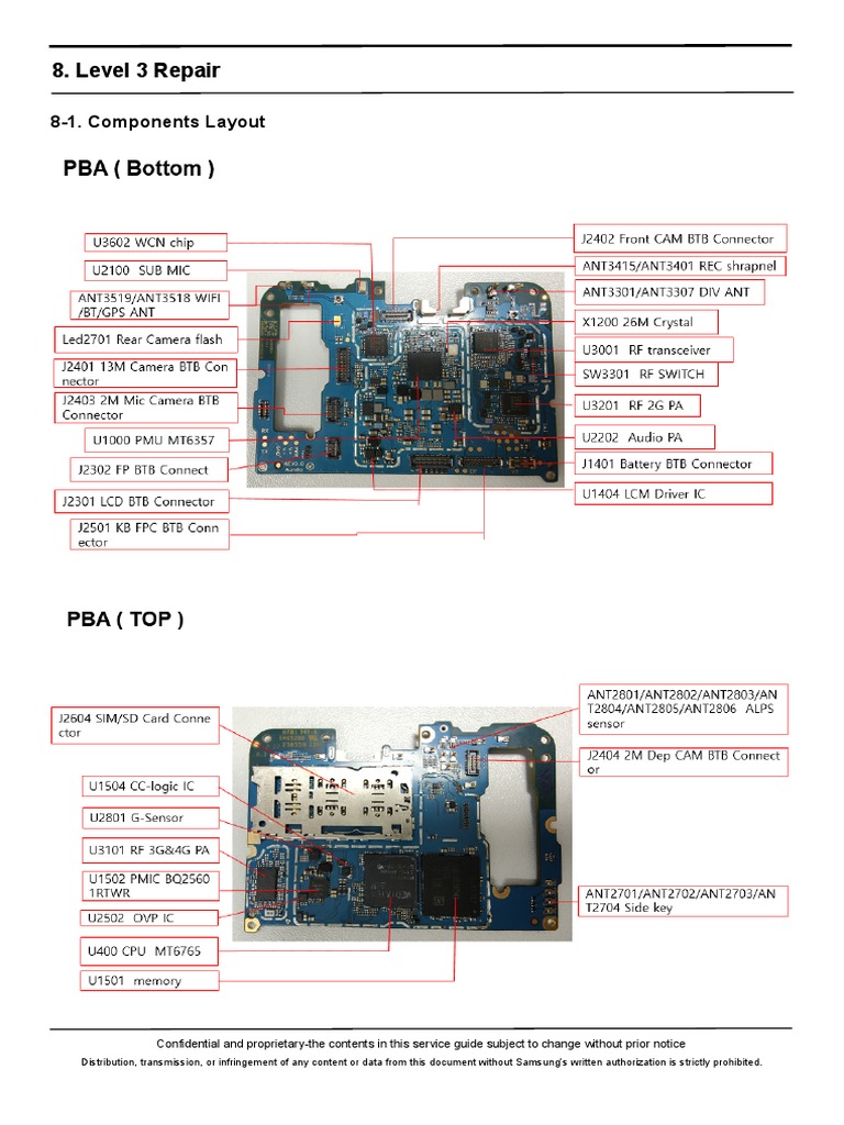 Level 3 Repair: 8-1. Components Layout | PDF