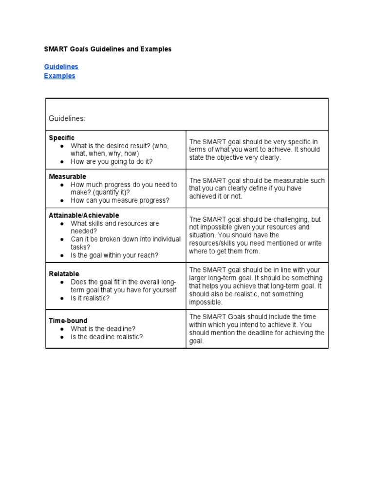 Smart Goals Guidelines Pdf Goal Psychology