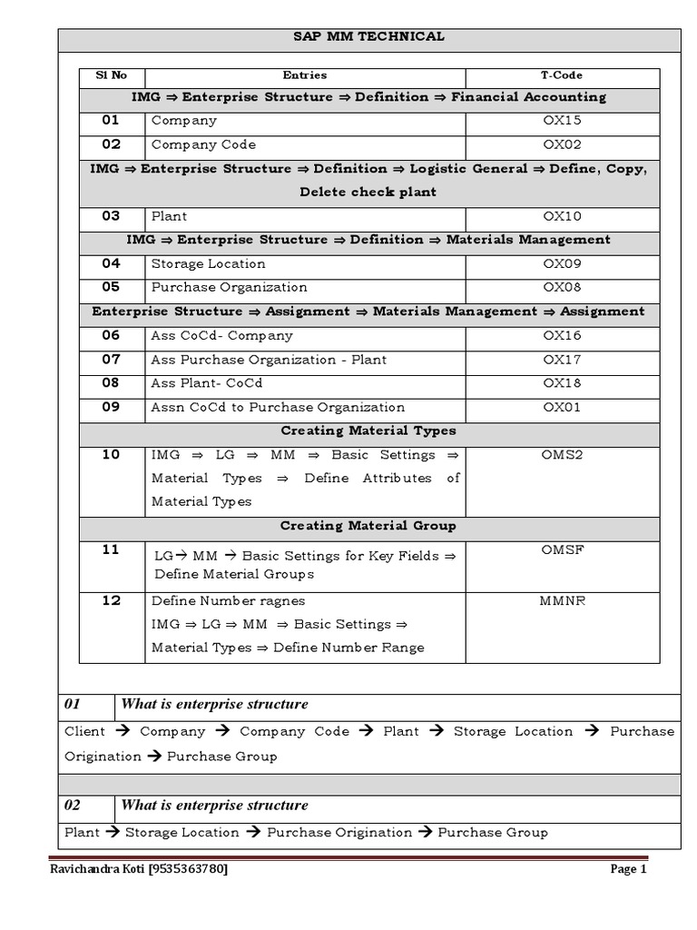 SAP MM Technical Setup Guide | PDF | Invoice | Procurement