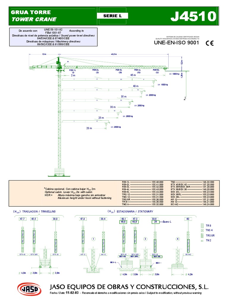 Grúas Torre JASO: Especificaciones y Cargas | PDF