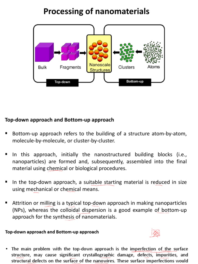 Nanomaterial Processing Techniques | PDF | Chemical Vapor Deposition | Physical Chemistry