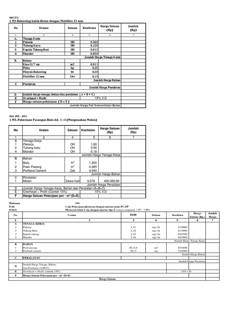 Analisa Harga Satuan Embung Ohoi Wab | PDF