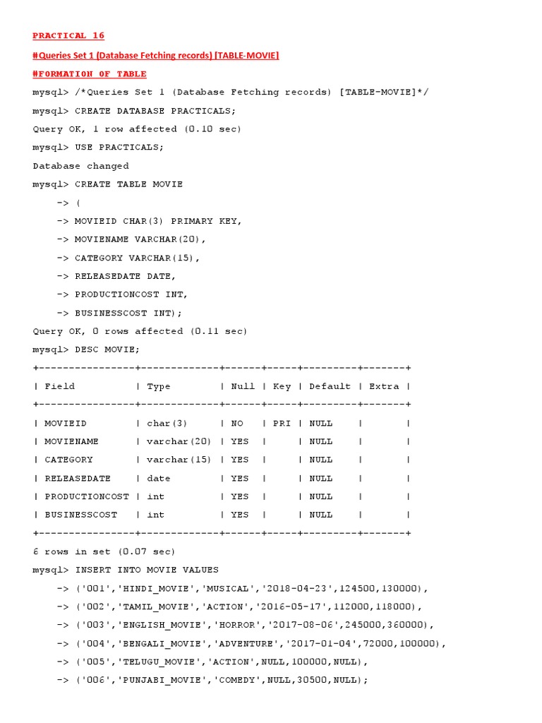 Practical 16-18 | PDF | Net Income | Table (Database)