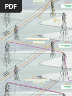 Calculating Cable Pulling Tensions | PDF | Mechanical Engineering ...