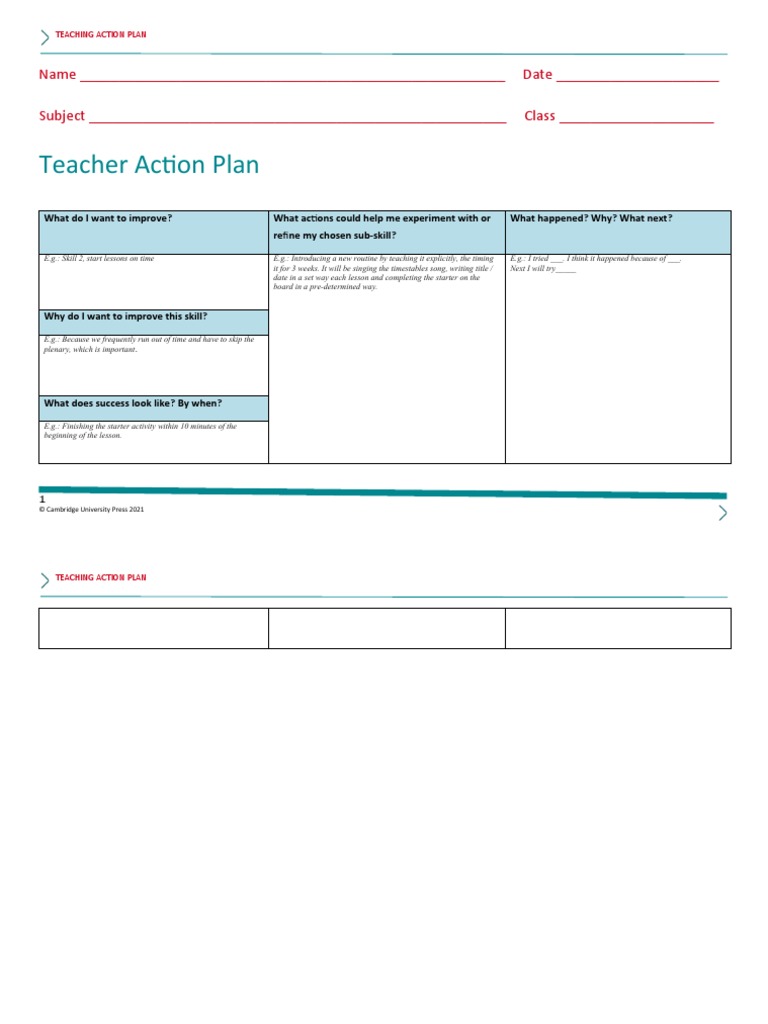 Teaching Skills Roadmap Teacher Action Plan | PDF