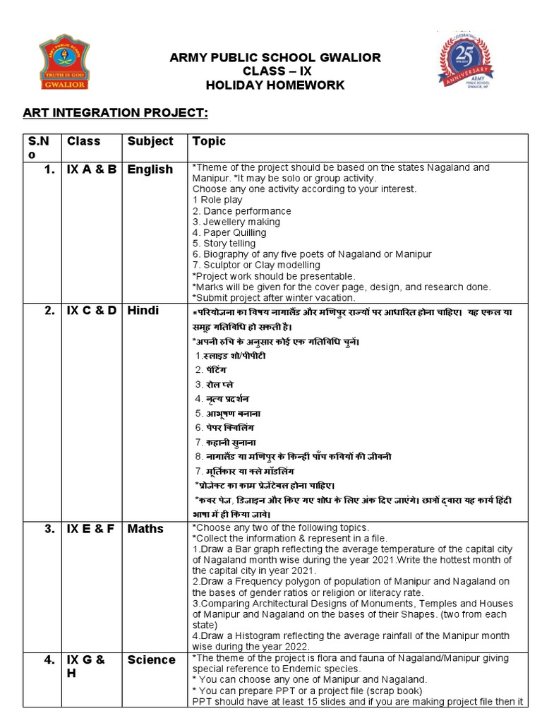 Class - IX Winter Vacation Homework | PDF
