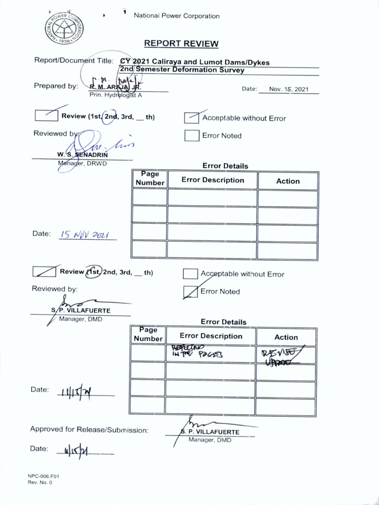Cy 2021 Caliraya and Lumot Dams and Dykes 2nd Semester Deformation ...