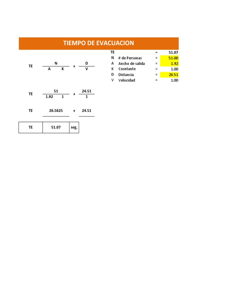 Calculo de Aforo y T Evacuacion | PDF Calculo de Aforo y T Evacuacion | PDF