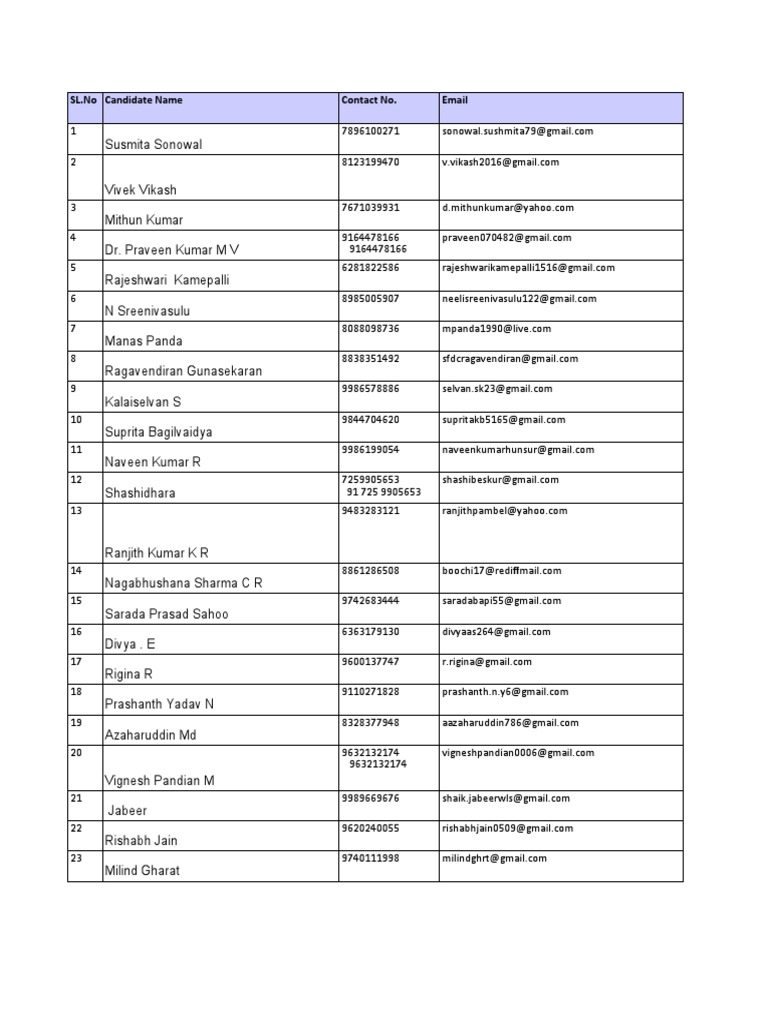 Data List | Download Free PDF | Cinema Of India