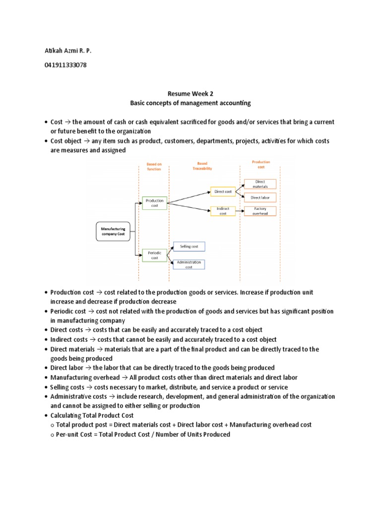 Resume Assignment | PDF | Business