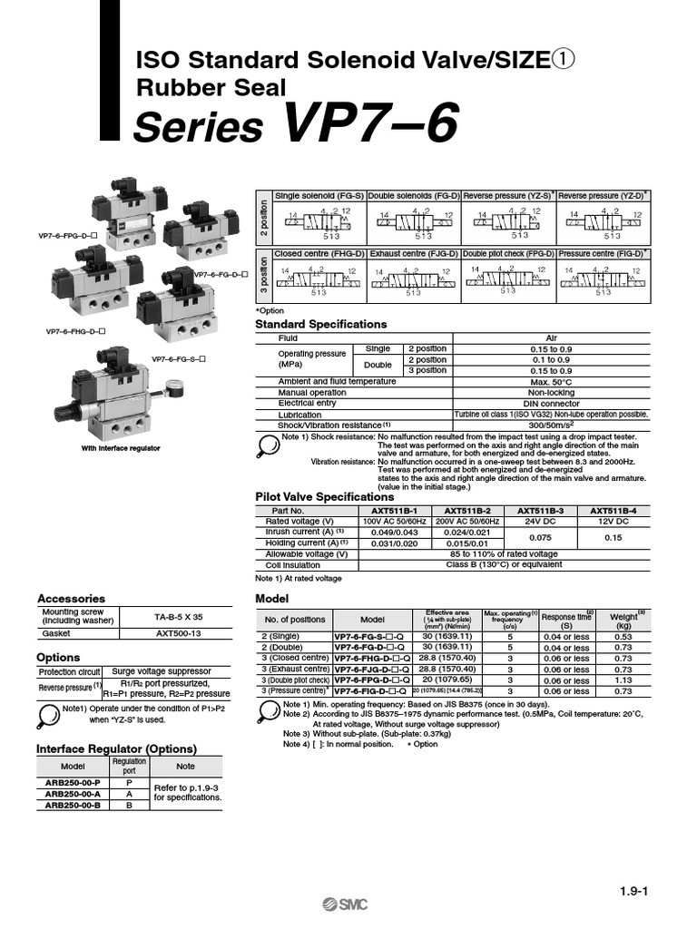 SMC VP7 | PDF | Valve | Electrical Connector