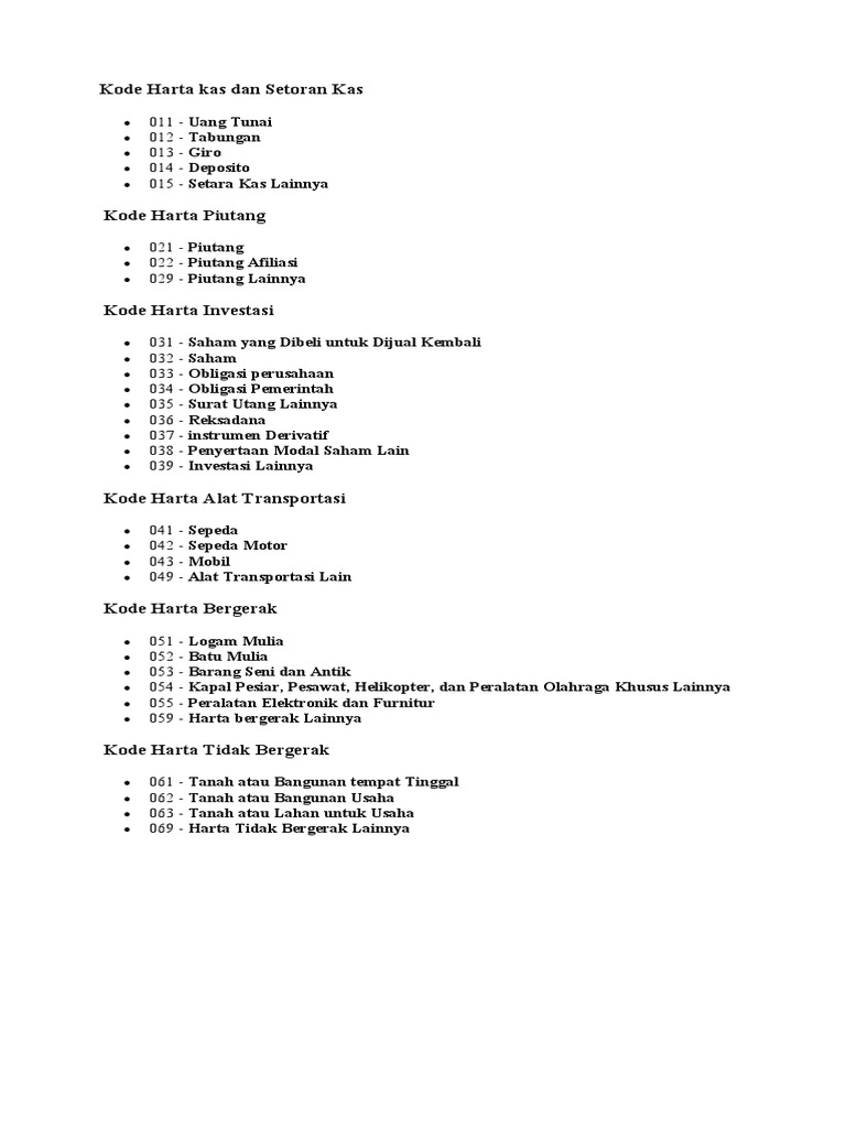 Kode Harta Dalam Perpajakan | PDF