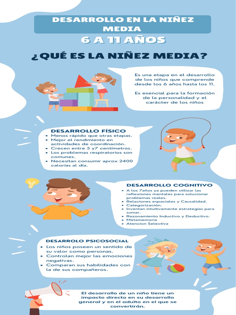 Desarrollo en la Niñez Media (6-11 años) | PDF
