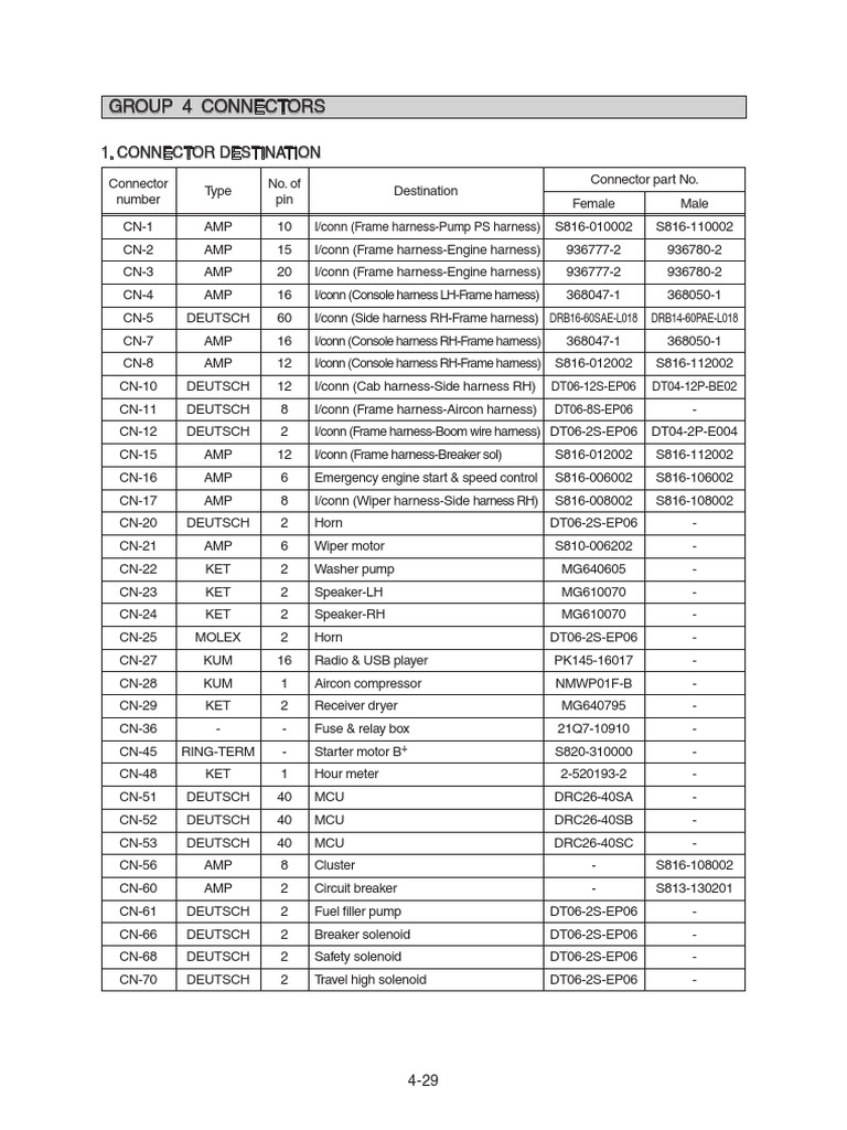 Conector Hyundai 300-9 | PDF | Ac Power Plugs And Sockets | Electrical Connector