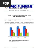 Land Zoning Color Coding 01 | PDF | Physical Geography | Oceanography