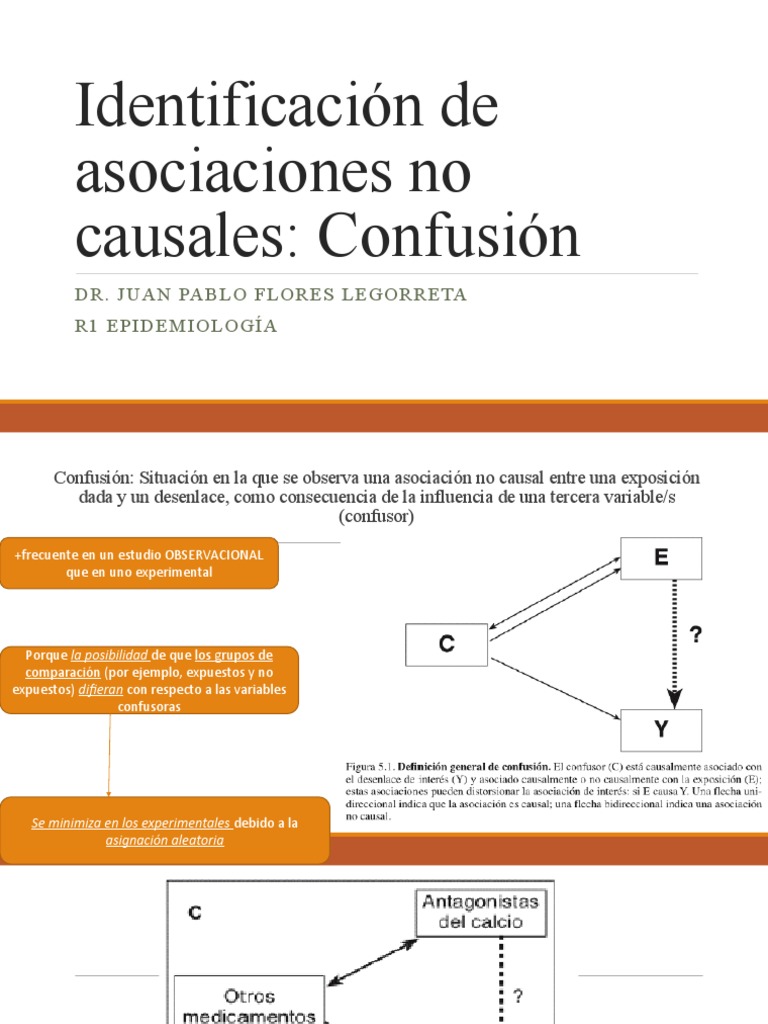Confusión en Causalidad Epidemiológica | PDF | Nicotina | Obesidad