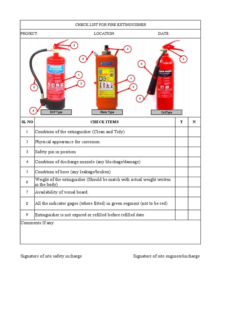 Fire Extinguisher Condition Checklist | PDF