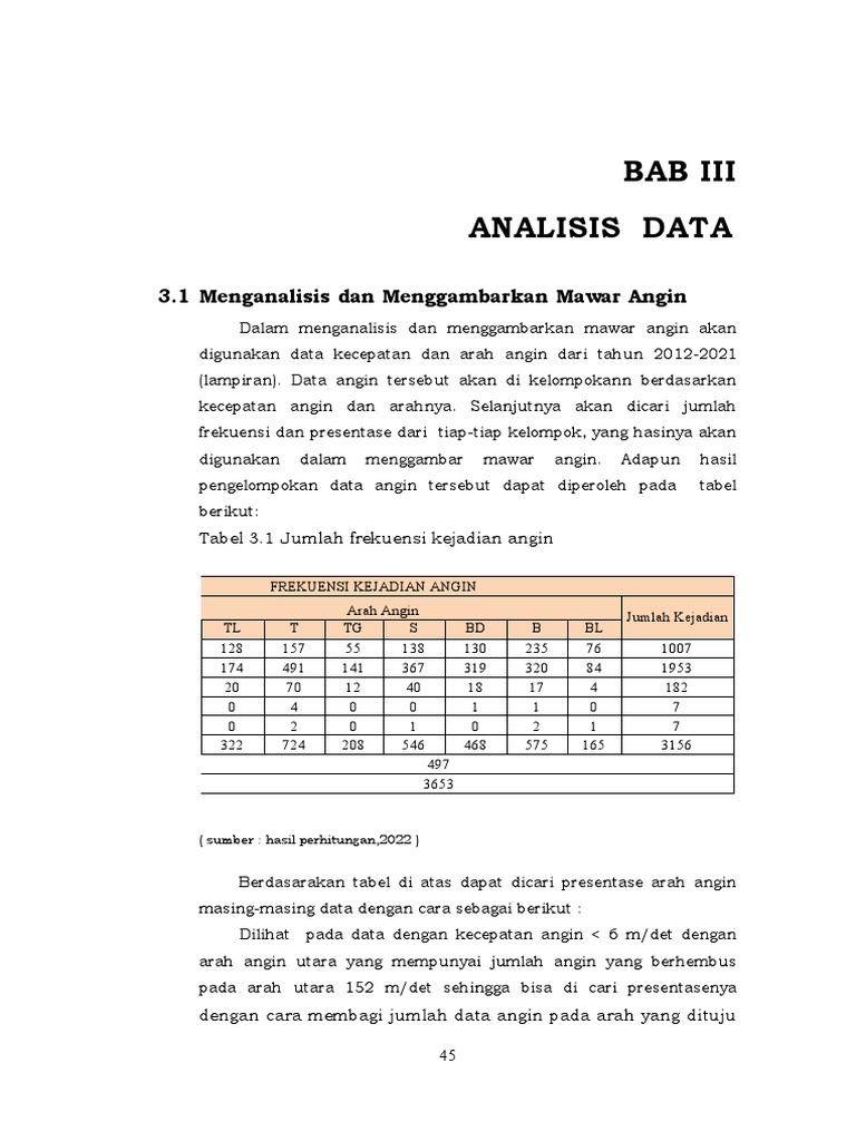 Perhitungan Mawar Angin Dan Fetch | PDF