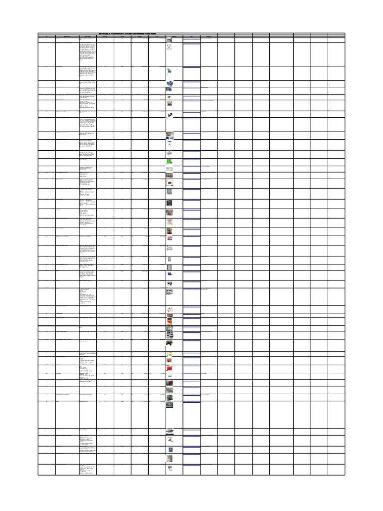 Kebutuhan Alat Atu, Atr, Atph | PDF