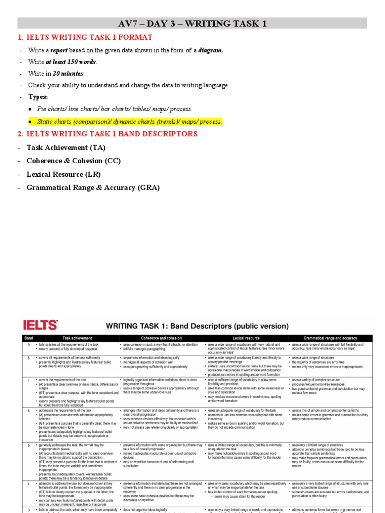 Av7 - Day 3 - Writing Task 1 | PDF | Noun | Grammatical Number