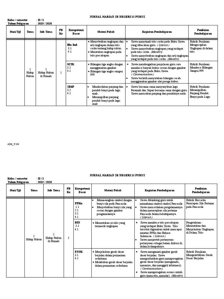 Jurnal K - 13 KLS 2 SM 1 | PDF | Seni & Disiplin Bahasa