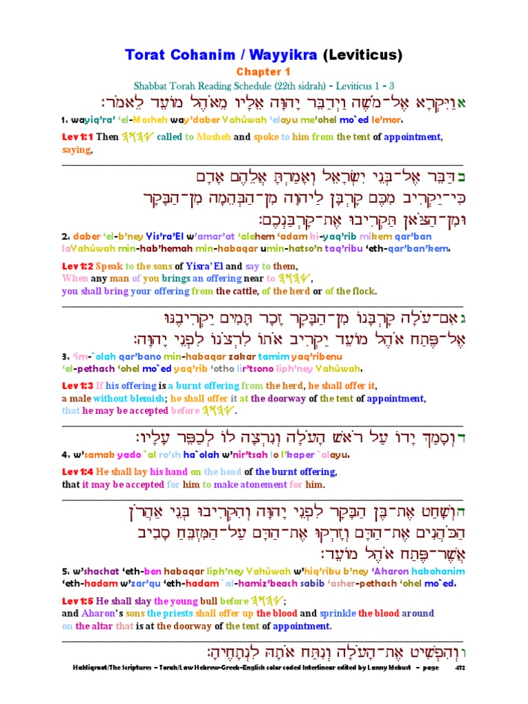 Hebrew Interlinear Leviticus | PDF