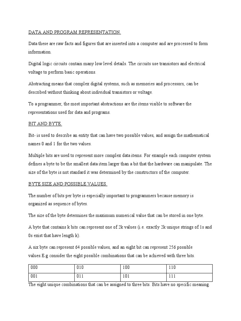 Data Representation in Computing | PDF | Character Encoding | Bit