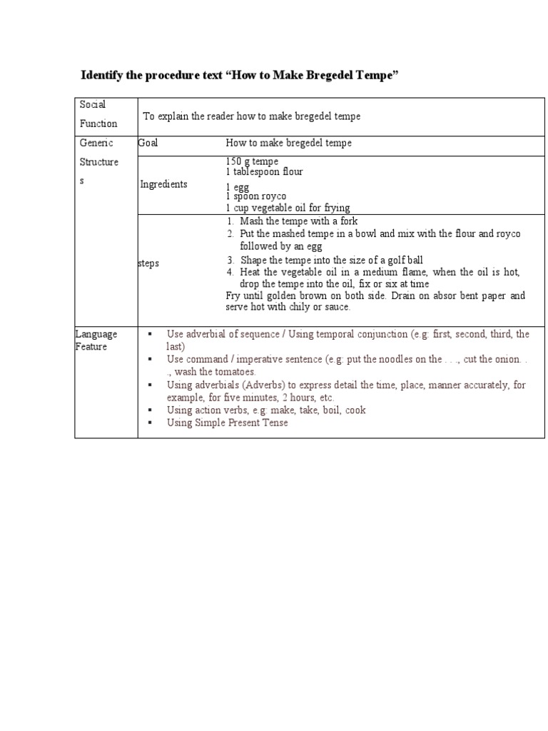 How to Make Bregedel Tempe Recipe | PDF