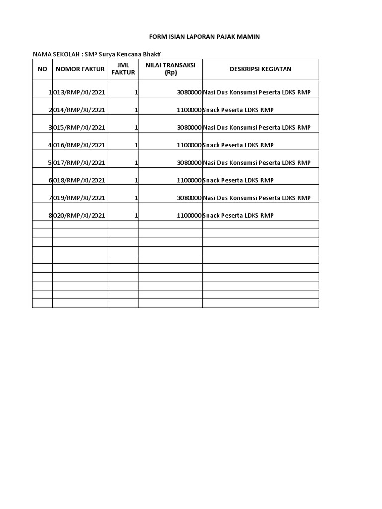 Form Pajak Mamin SMP SKB | PDF