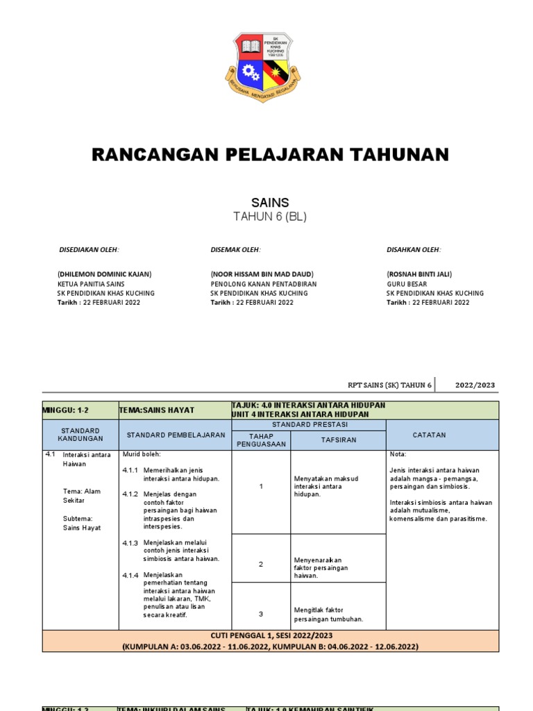 RPT Sains Tahun 6 2022 2023 | PDF