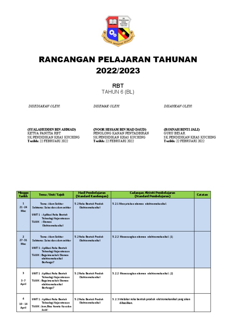 RPT RBT Tahun 6 BL | PDF