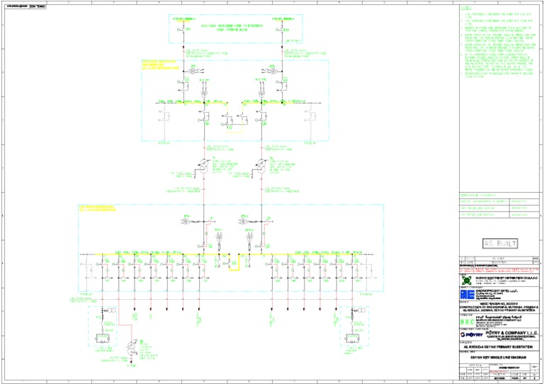 33 KV Key SLD | PDF