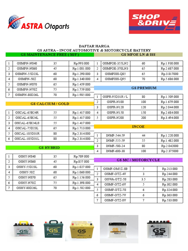 Daftar Harga Gs Astra - Incoe Automotive & Motorcycle Battery Gs ...