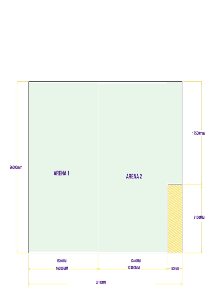 ARENA | PDF