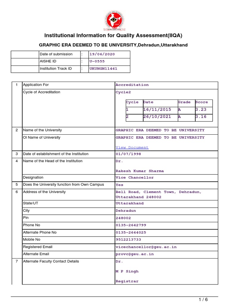 GRAPHIC ERA DEEMED TO BE UNIVERSITY Iiqa | PDF | Engineering | Bachelor ...