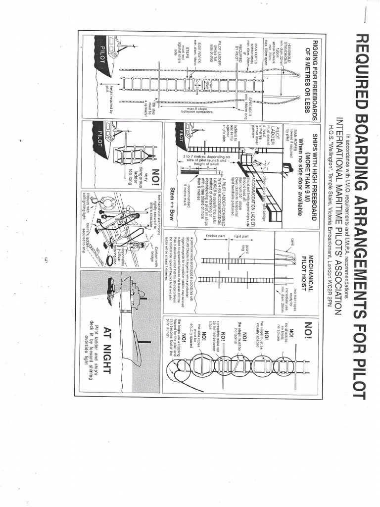 Pilot Ladder Details Scan | PDF