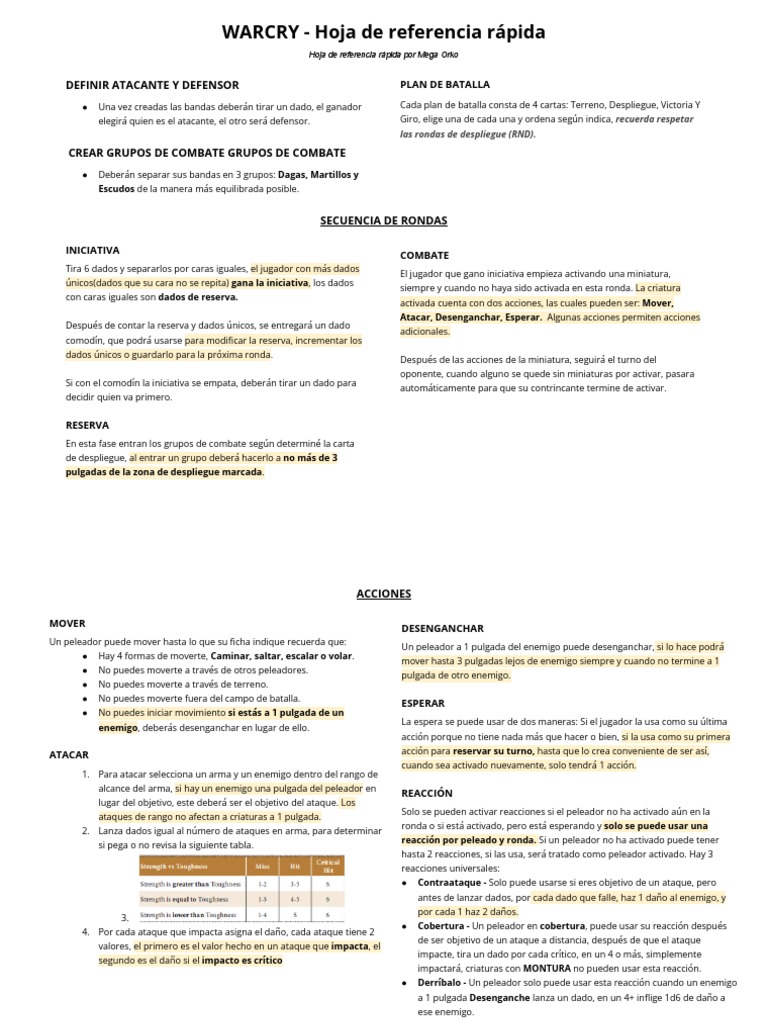 WARCRY 2 - Hoja de Referencia Rapida | PDF