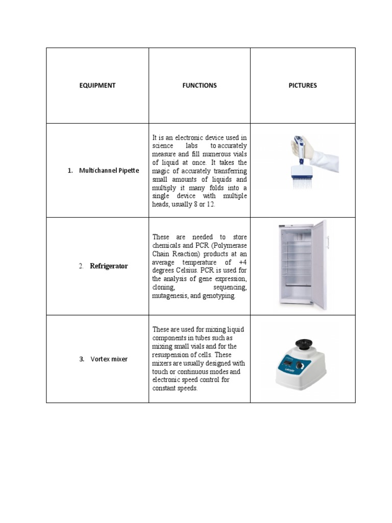 Essential Laboratory Equipment and Their Functions | PDF