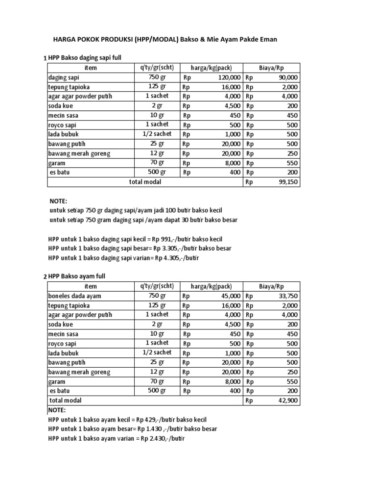 HPP Kursus Bakso Enak | PDF