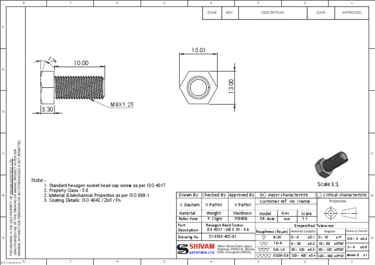 ISO 4017 Hexagon Head Screw M8 X 10 | PDF | Screw | Metalworking
