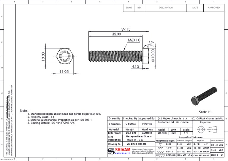 Hexagon Head Screw ISO 4017 - M6 X 35 - 5.6 | PDF | Screw | Mechanical ...