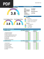 Defibrillator Daily Checklist | PDF