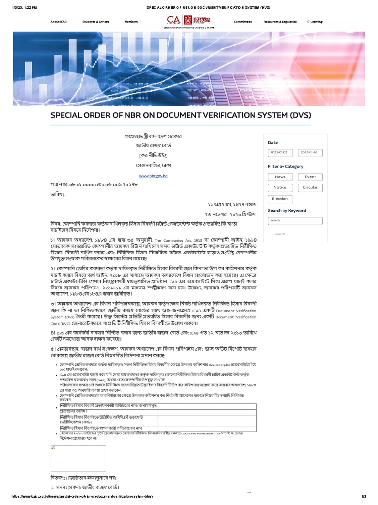 Special Order of NBR On Document Verification System (DVS) | PDF
