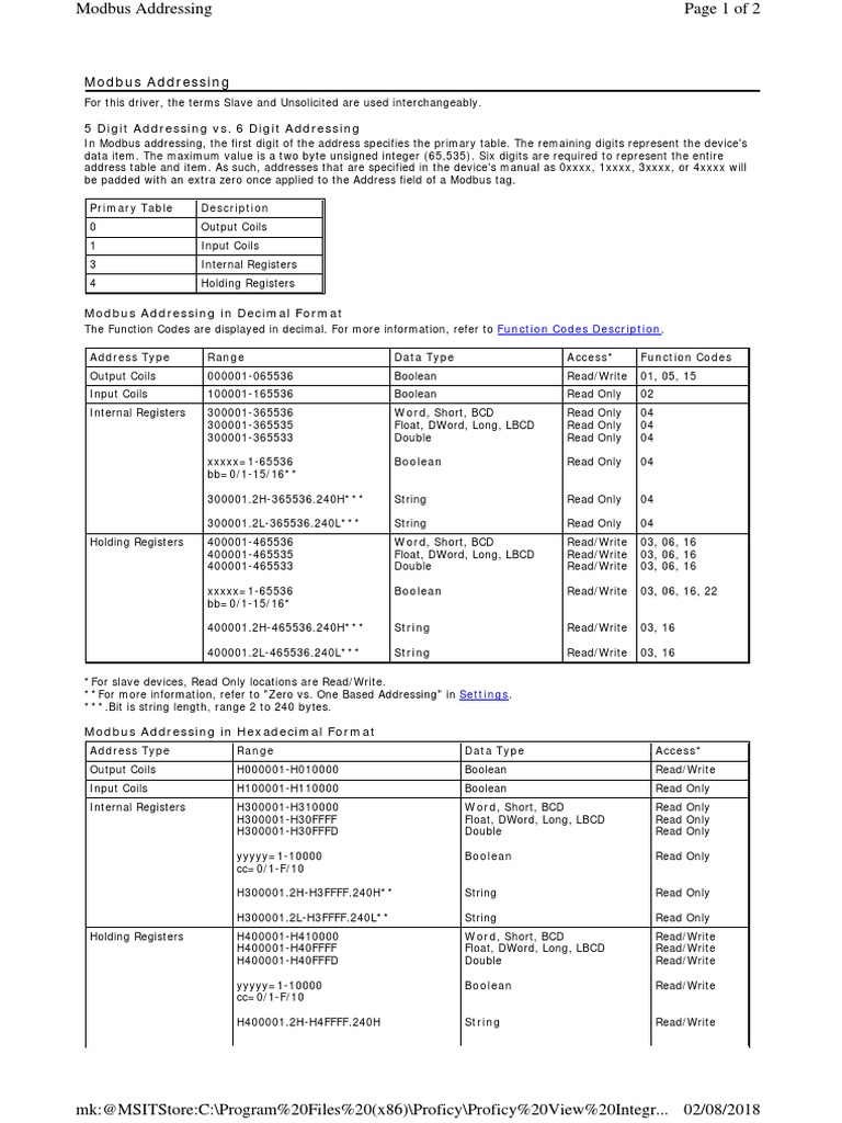 TCP Cimplicity | PDF | String (Computer Science) | Data Type