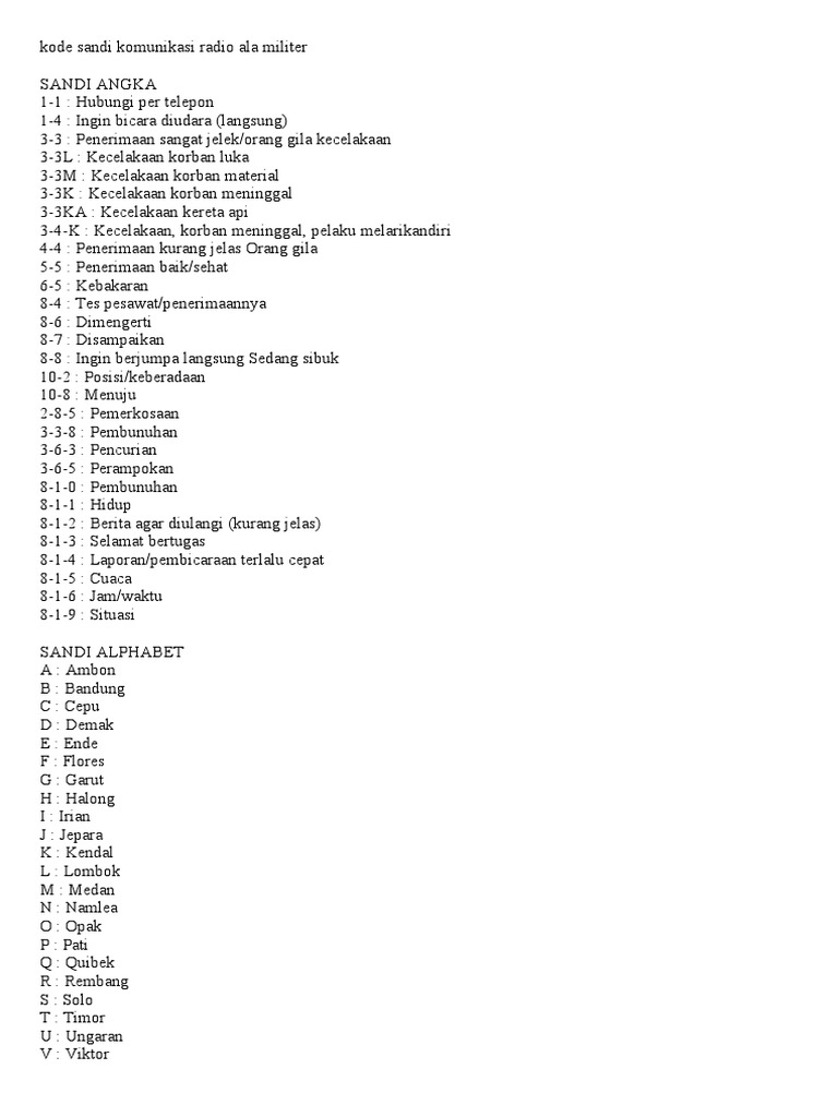 Kode Sandi Komunikasi Radio Ala Militer | PDF