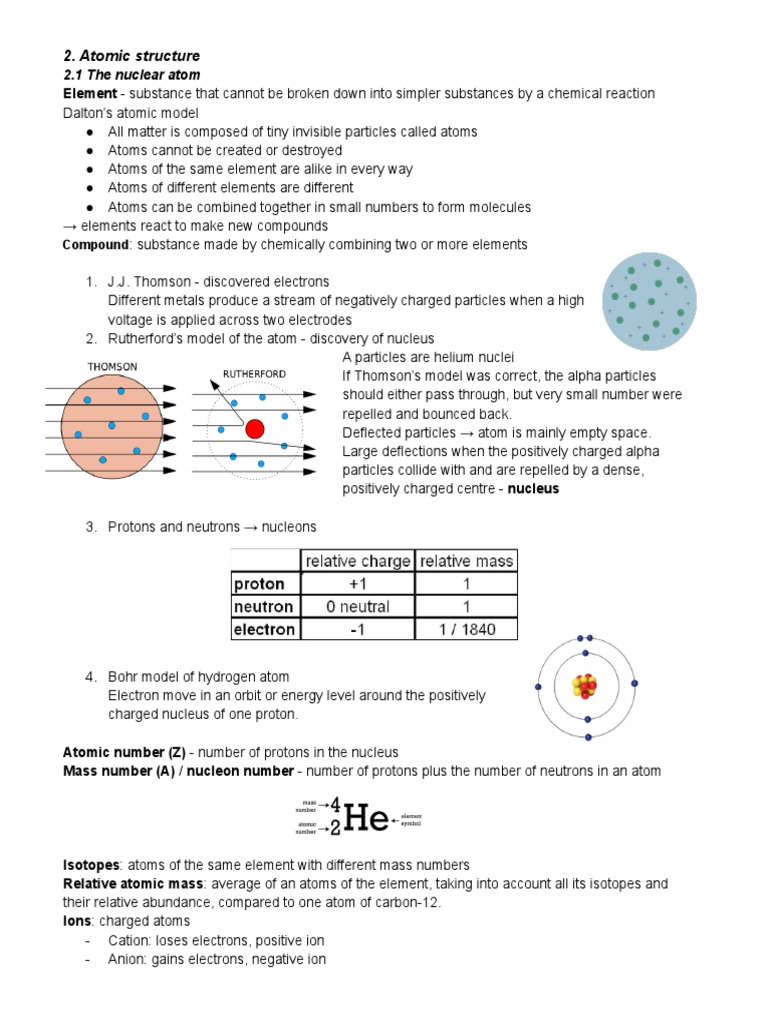 Chem-Atomic Structure | PDF | Atoms | Atomic Nucleus Chem-Atomic Structure | PDF | Atoms | Atomic Nucleus