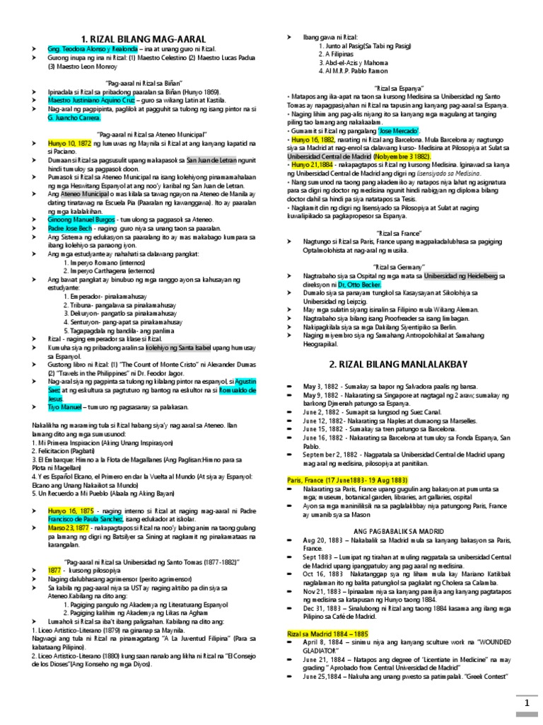 RIZAL Timeline | PDF