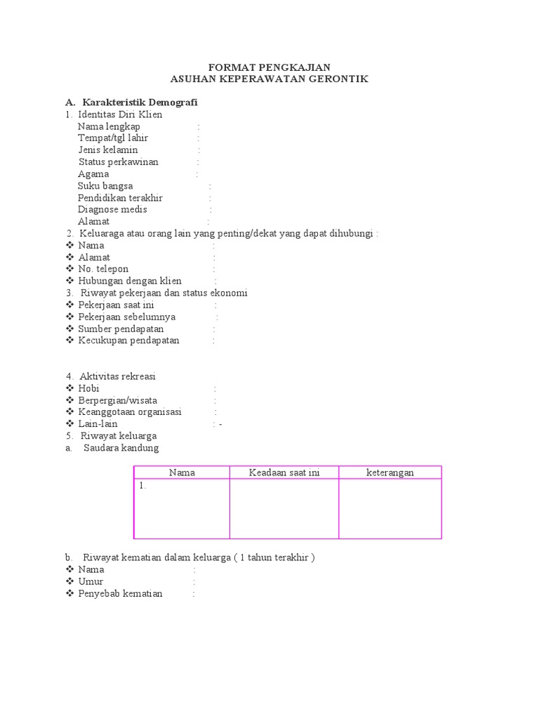 Pengkajian Keperawatan Gerontik | PDF