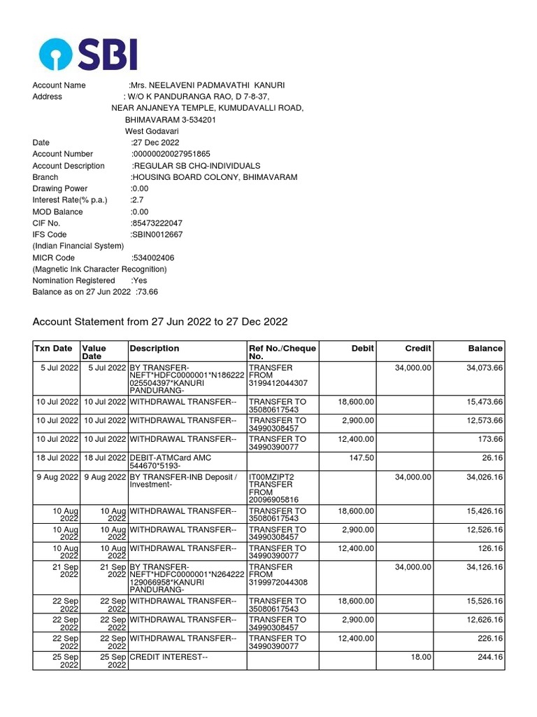 KNVP Sbi STMNT | PDF | Personal Identification Number | Banking