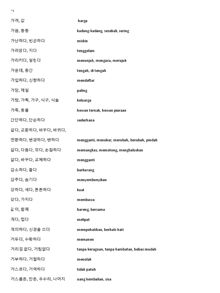 persamaan kata (1) | PDF